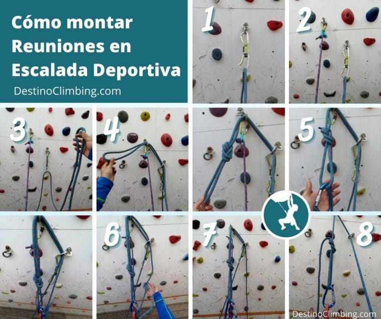 Reuniones en Escalada Deportiva | La Guía Completa ↓